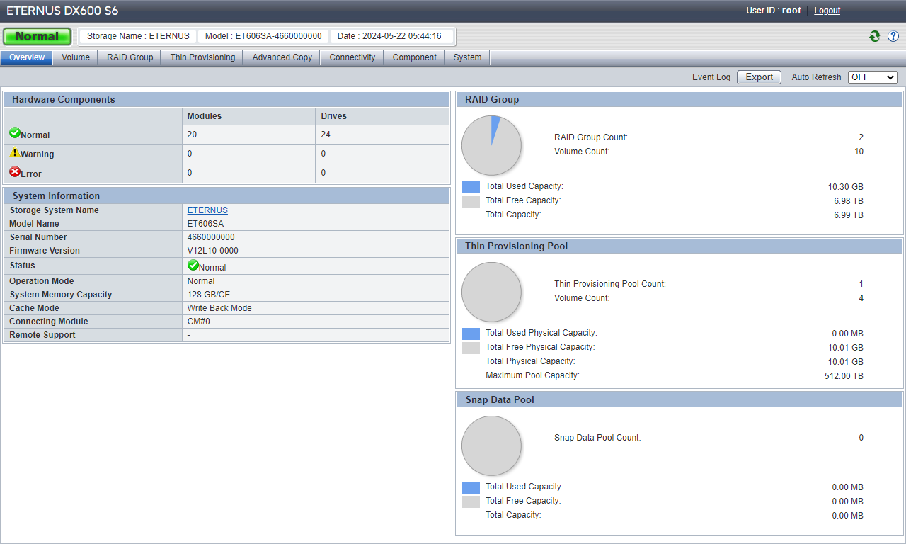 Displaying Status via ETERNUS Web GUI